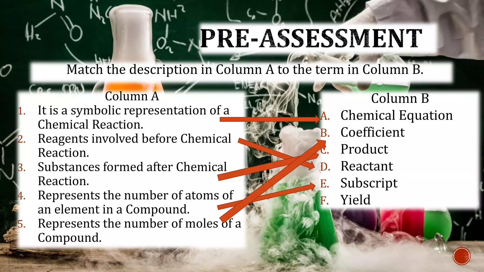 Basics of Chemical Reactions | PDF