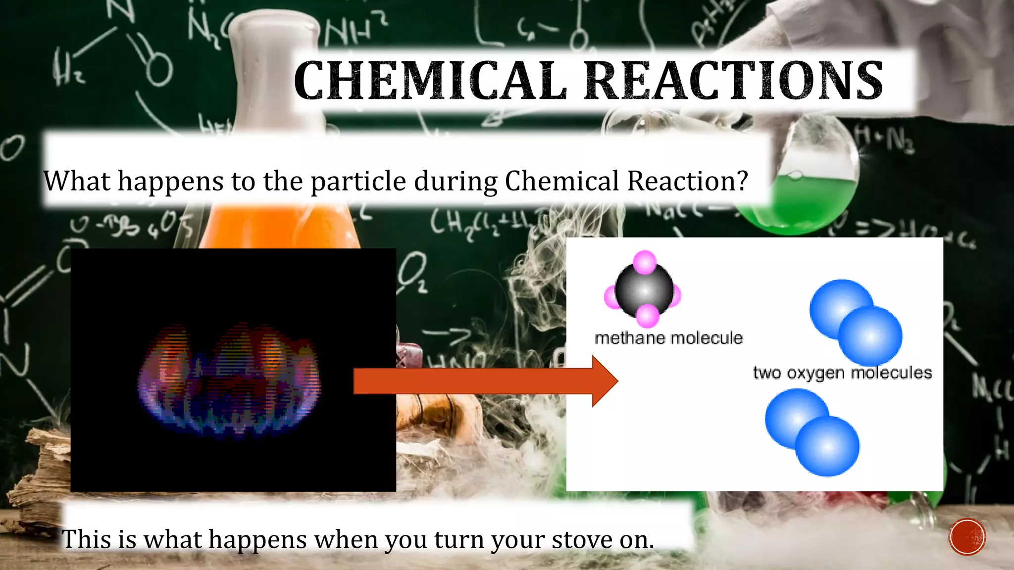 Basics of Chemical Reactions | PDF