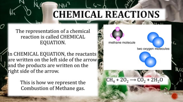 Basics of Chemical Reactions | PPT