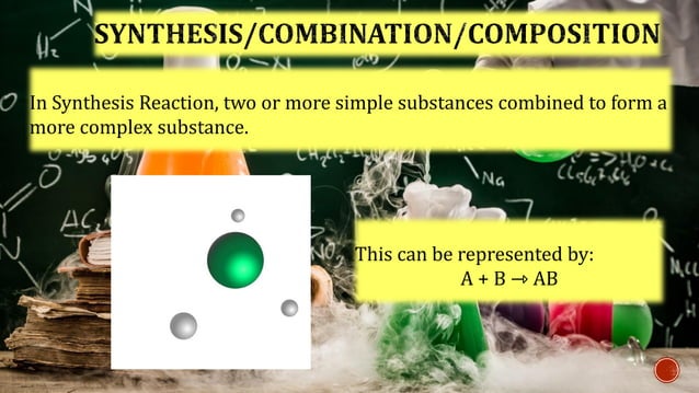 Basics of Chemical Reactions | PPT