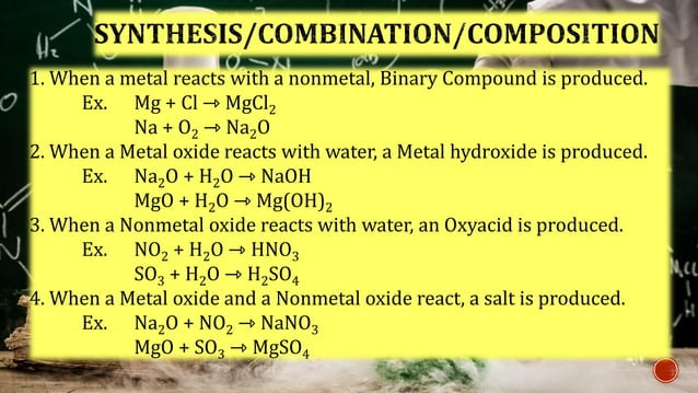 Basics of Chemical Reactions | PPT