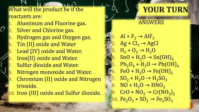 Basics of Chemical Reactions | PPT