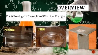 Basics of Chemical Reactions | PPT