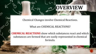 Basics of Chemical Reactions | PPT