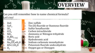 Basics of Chemical Reactions | PDF