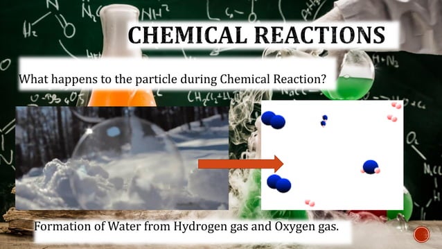 Basics of Chemical Reactions | PPT
