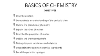 BASICS OF CHEMISTRY AND APPLICATIONS IN COSMETOLOGY.pptx