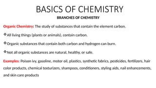 BASICS OF CHEMISTRY AND APPLICATIONS IN COSMETOLOGY.pptx