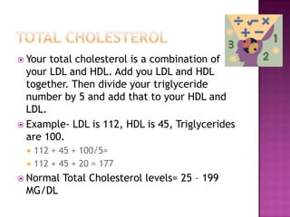 Basics of cholesterol | PPT
