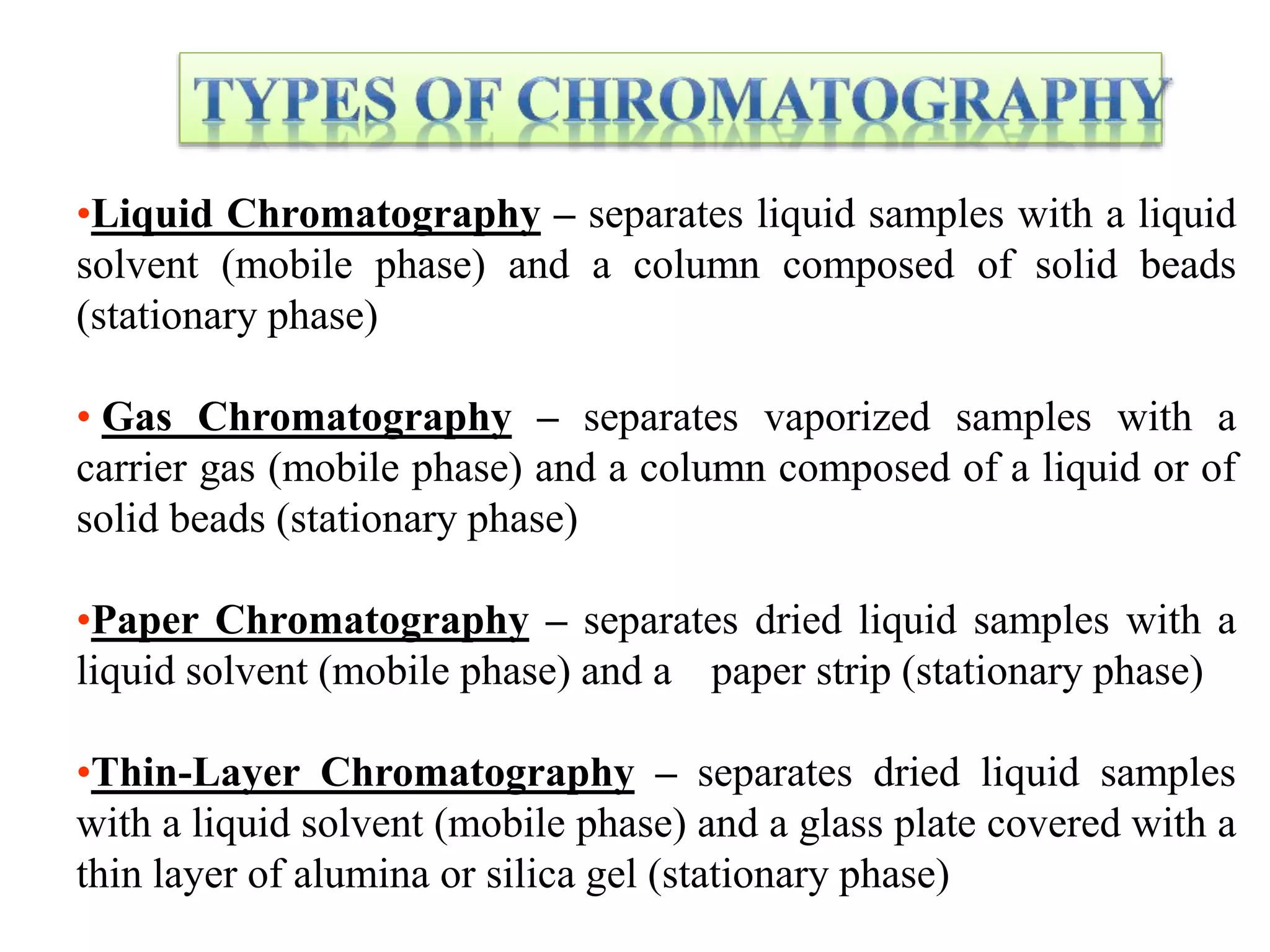 Basics of Chromatography.ppt
