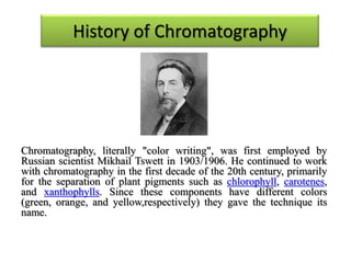 Basics of Chromatography.ppt