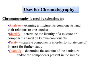 Basics of Chromatography.ppt