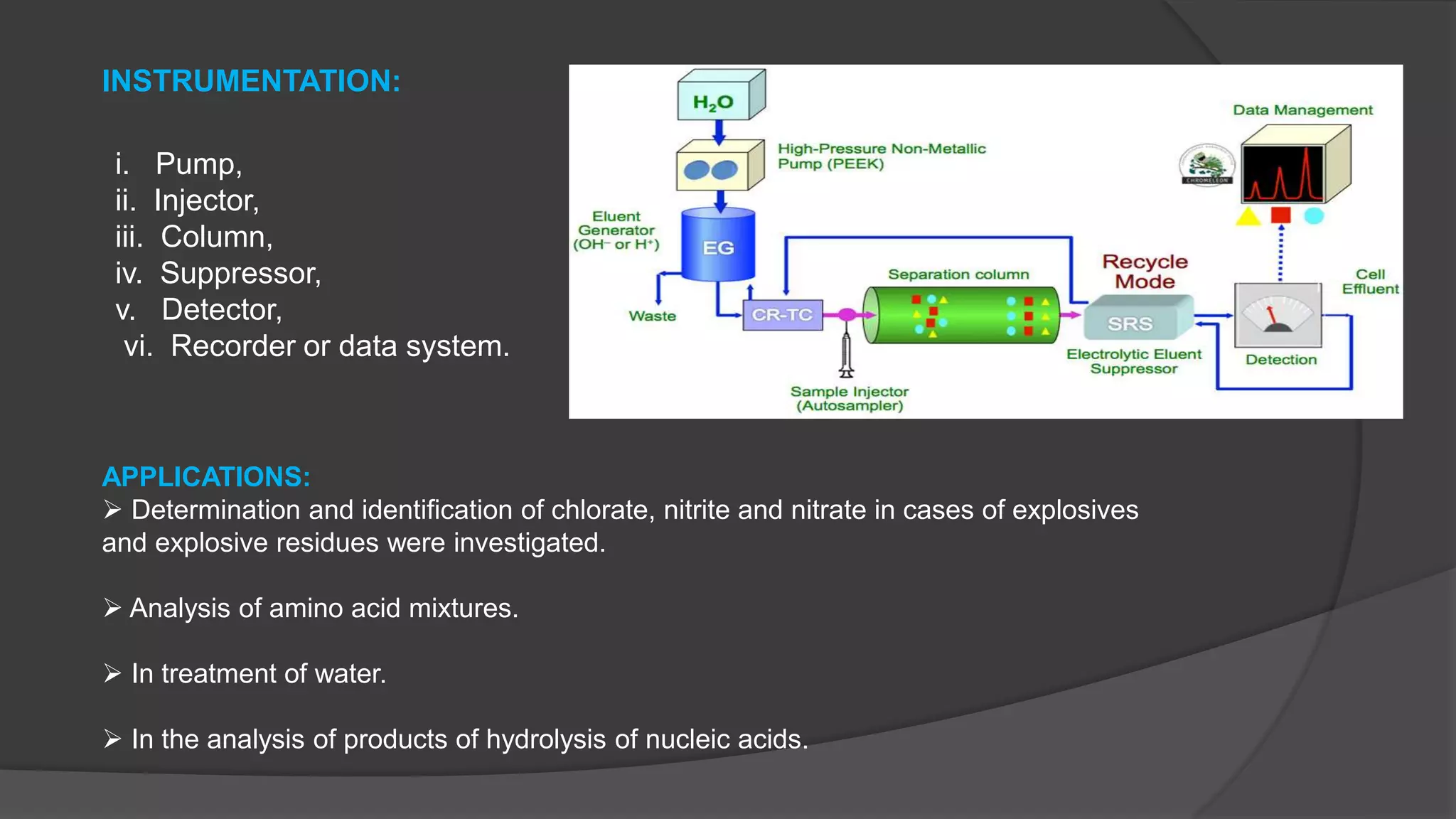 BASICS OF CHROMATOGRAPHY AND THEIR FORENSIC APPLICATION.pptx