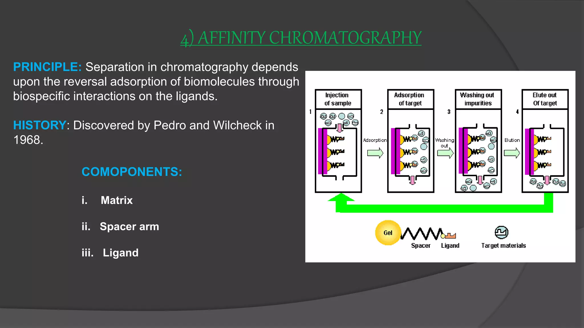 BASICS OF CHROMATOGRAPHY AND THEIR FORENSIC APPLICATION.pptx