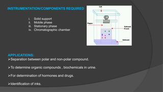 BASICS OF CHROMATOGRAPHY AND THEIR FORENSIC APPLICATION.pptx