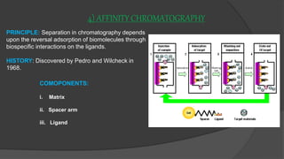 BASICS OF CHROMATOGRAPHY AND THEIR FORENSIC APPLICATION.pptx