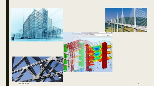 Basics of civil engineering Induction Type | PDF