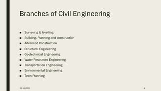 Basics of civil engineering Induction Type | PDF