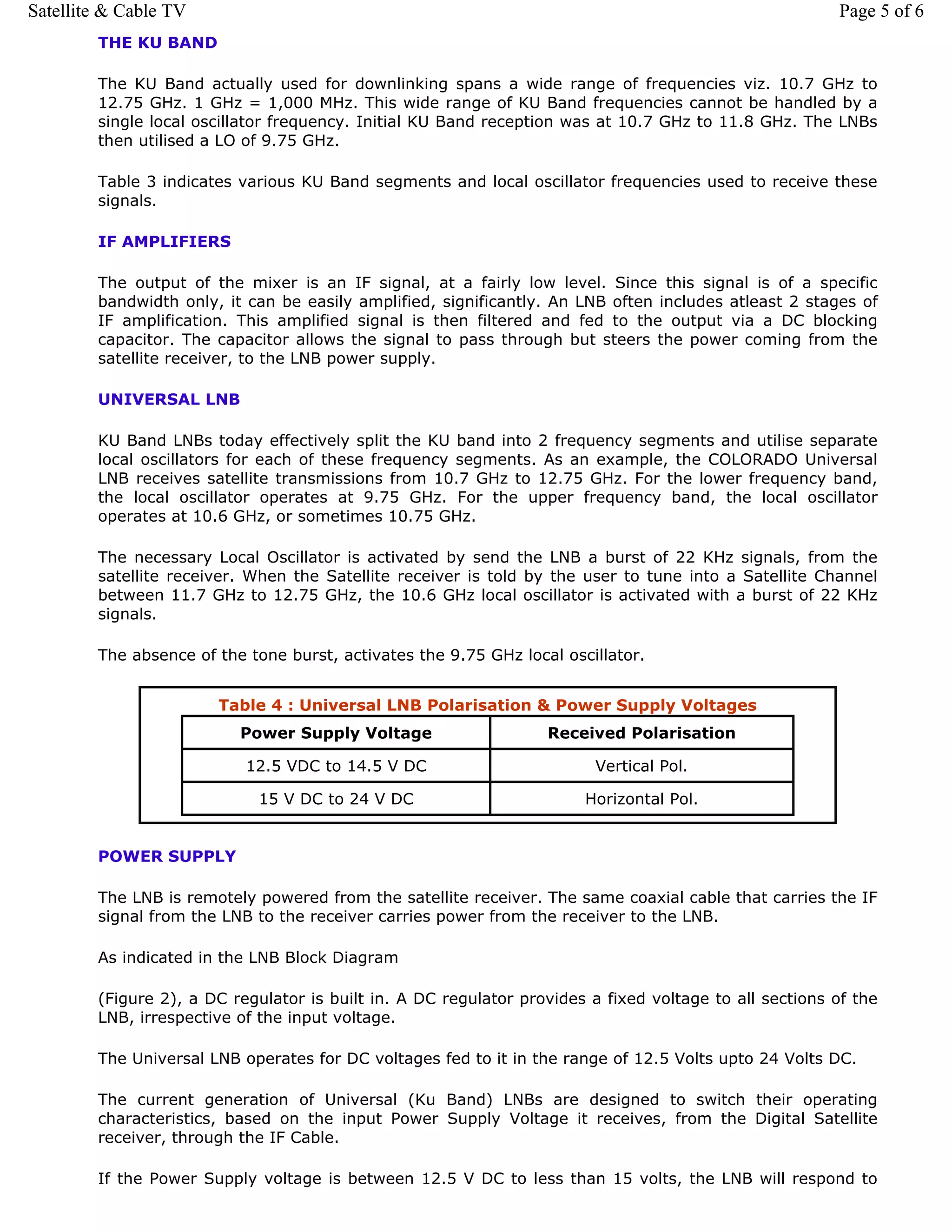 Basics of c ku and lnb | PDF