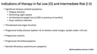 Basics of CLL.pptx
