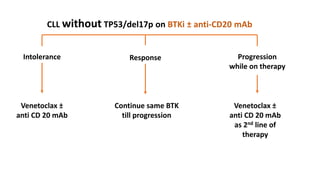 Basics of CLL.pptx