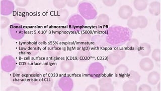 Basics of CLL.pptx