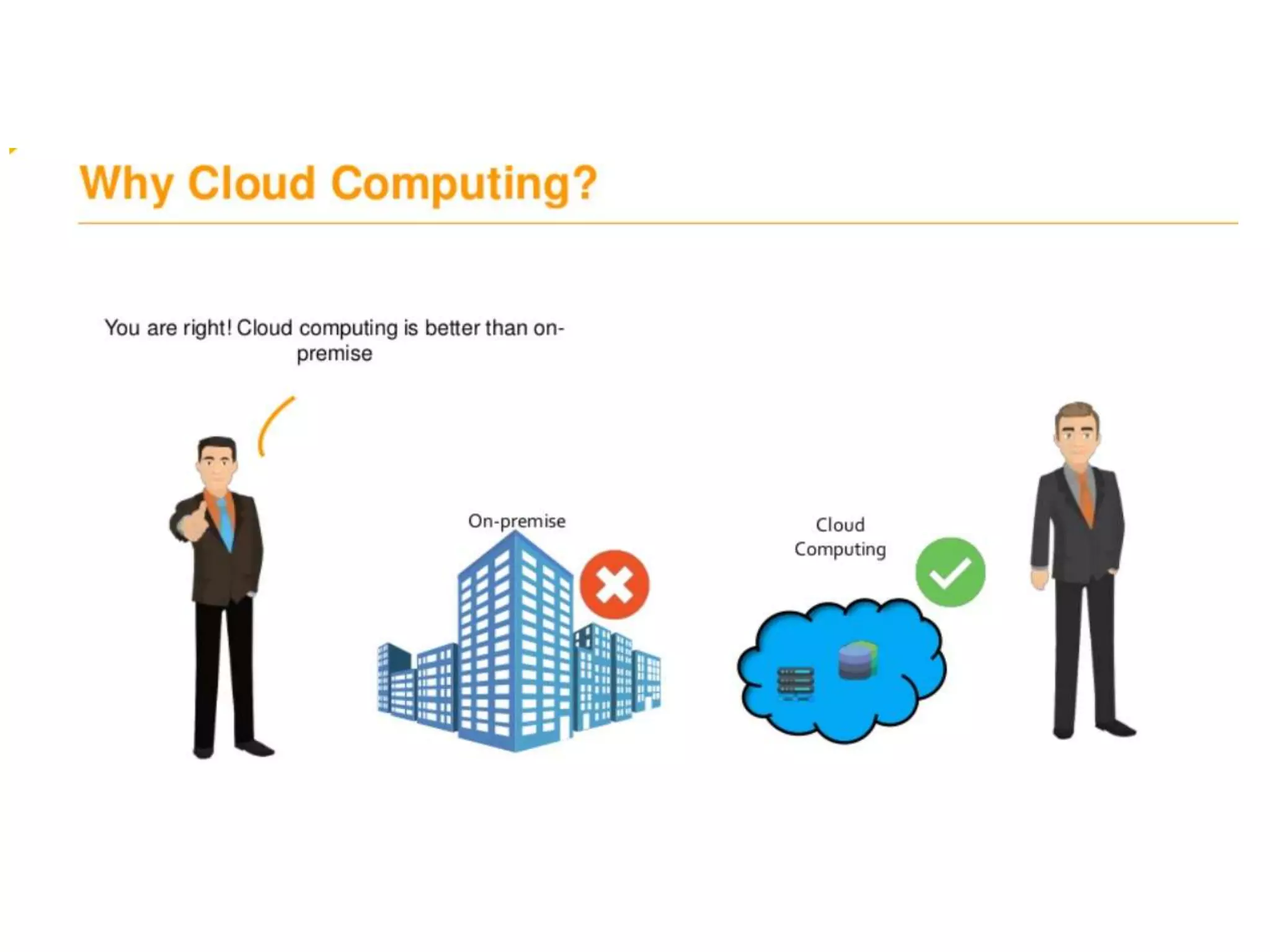 Basics of cloud computing.pptx | Free Download