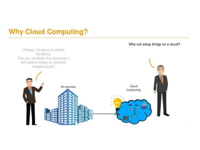 Basics of cloud computing.pptx
