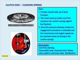 BASICS OF CLUTCH.pptx