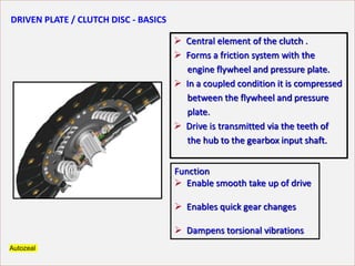 BASICS OF CLUTCH.pptx