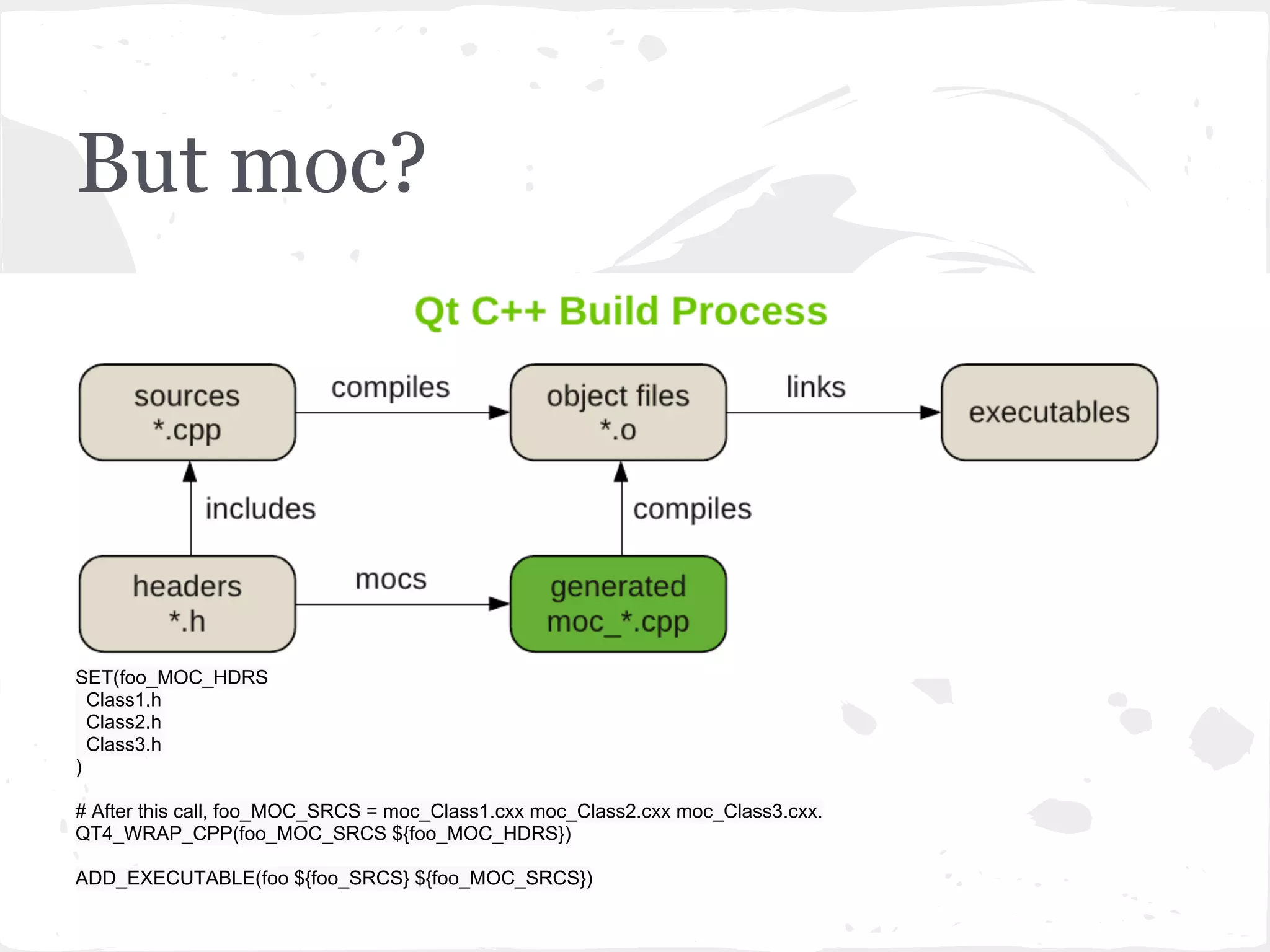 Basicsof C Make And Git For A Hello Qt Application Ppt