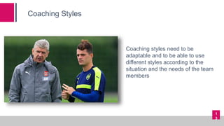 Basics of Coaching.pptx