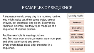 Basics of coding | PPTX