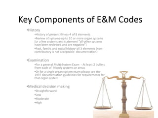 Basics Of Coding And Medical Record Documentation | PPTX