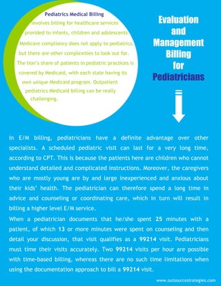 Basics of Coding in Pediatrics Medical Billing | PDF