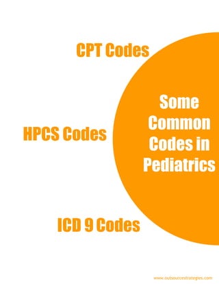 Basics of Coding in Pediatrics Medical Billing | PDF