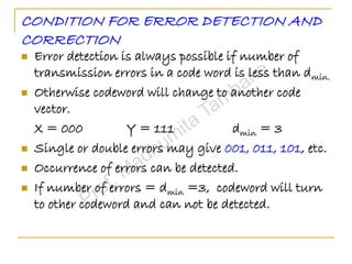 Basics of coding theory | PDF