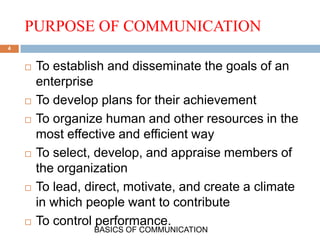 Basics of communication | PPTX