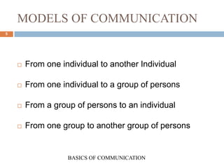 Basics of communication | PPTX