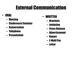 Basics of communication | PPTX