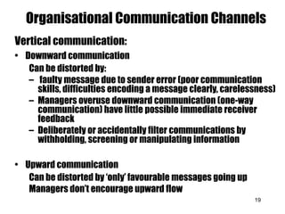 Basics of communication | PPTX