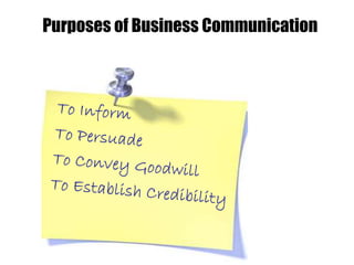 Basics of communication | PPTX