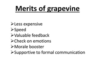 Basics of communication | PDF