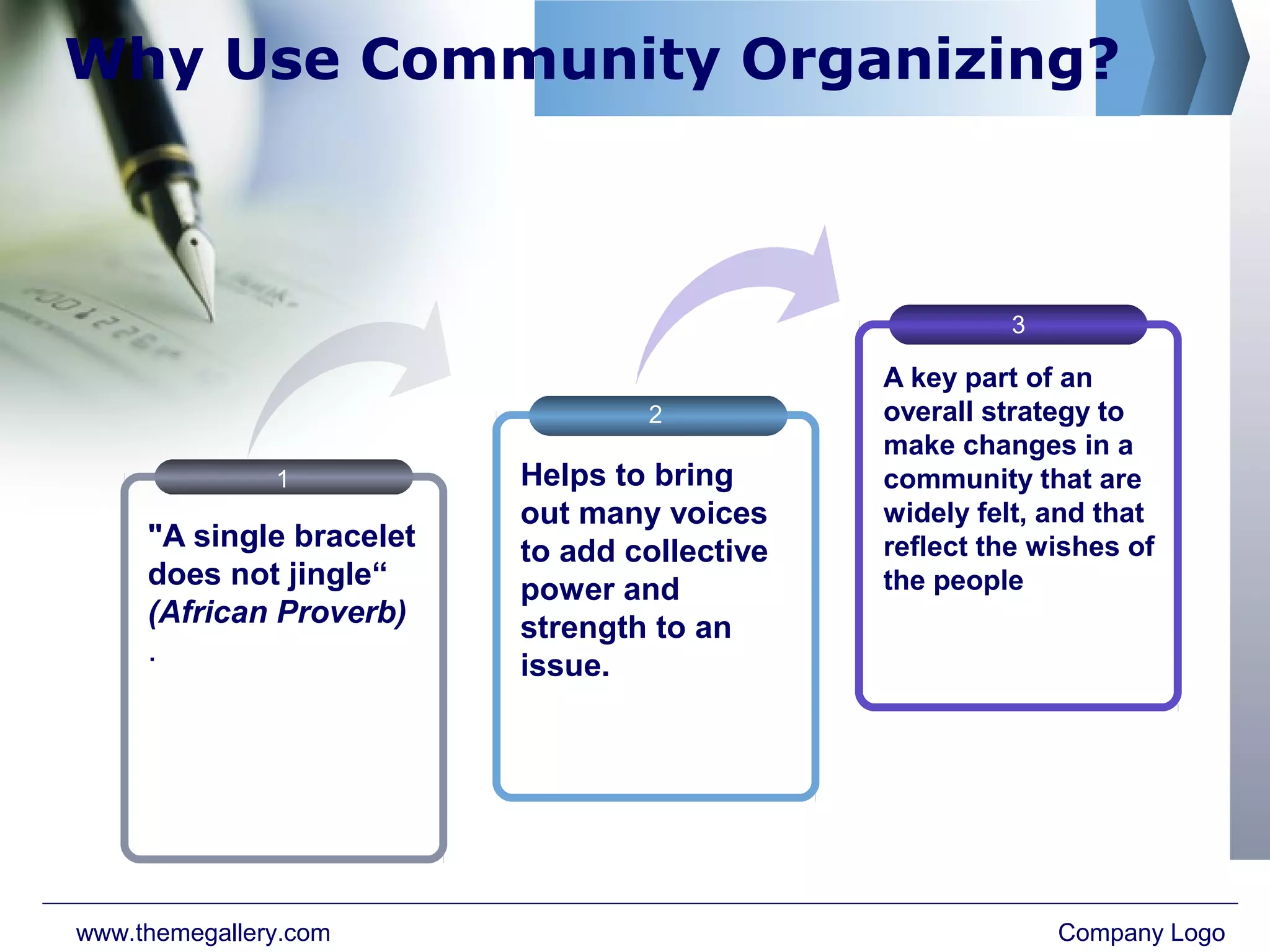 Basics of Community Organizing | PPT