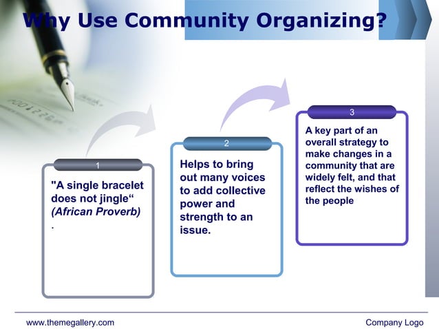 Basics of Community Organizing | PPT | Internet for Beginners | Internet