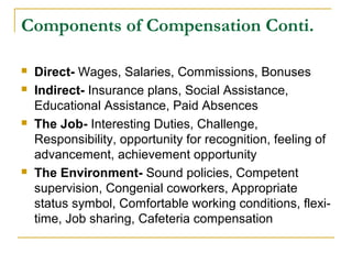 Basics of compensation | PPT