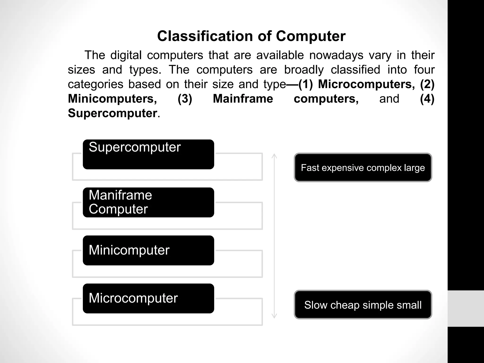 Basics of computer | PPTX | Operating Systems | Computer Software and Applications