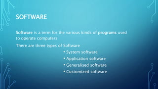 Basics of computer | PPT