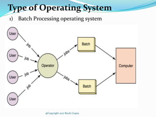 Basics of computer | PPTX | Data Storage and Warehousing | Computing