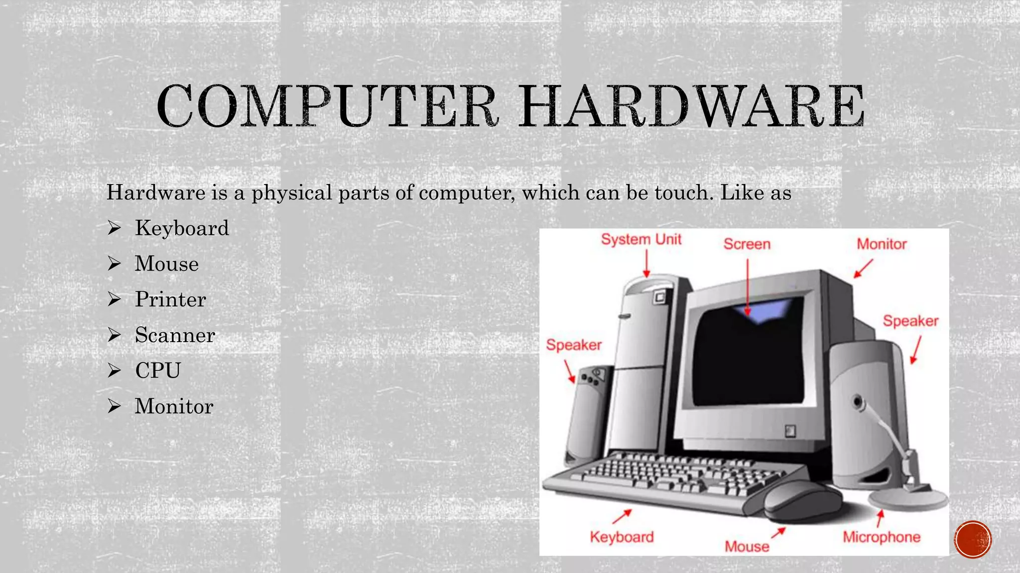Basics of computer | PPT